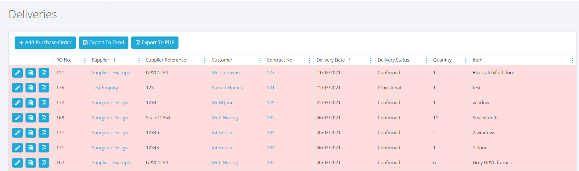 Updates : Purchase Order Values, Tolerances & Cost Controls! - Business ...